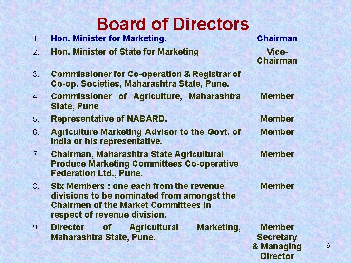 MSAMB Maharashtra State Agricultural Marketing Board Pune Maharashtra