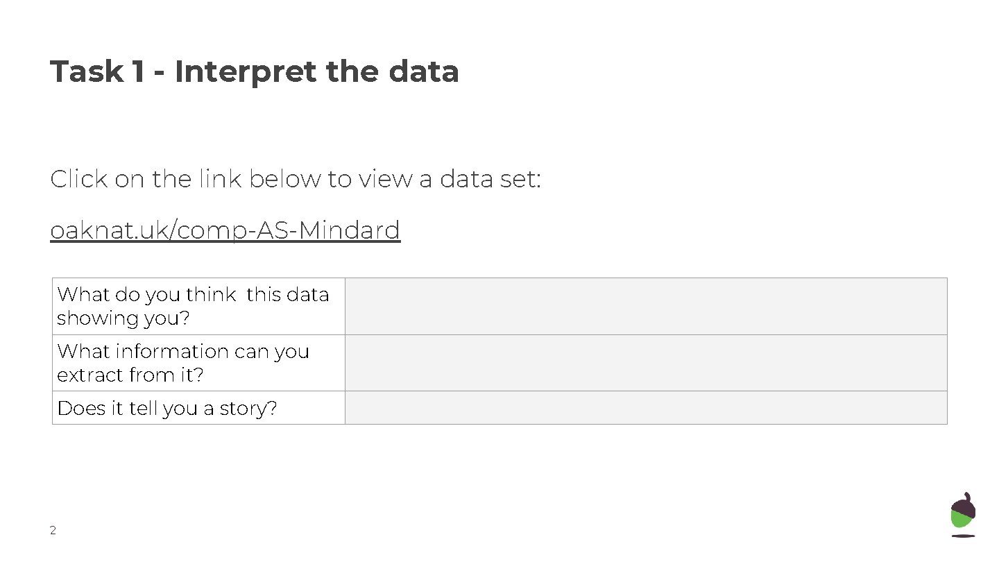 Computing Lesson 1 Delving into Data Science Ben