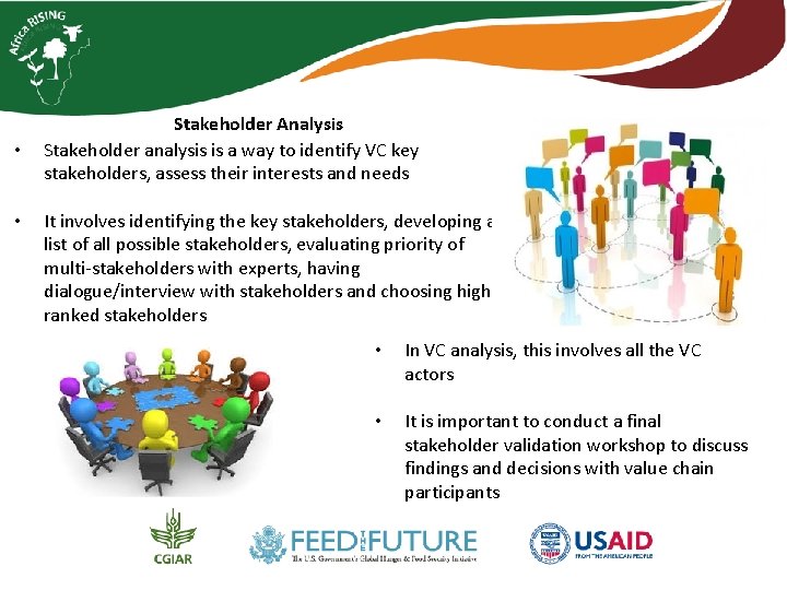 Value Chain analyses Status Plans Discussions and Responsibilities