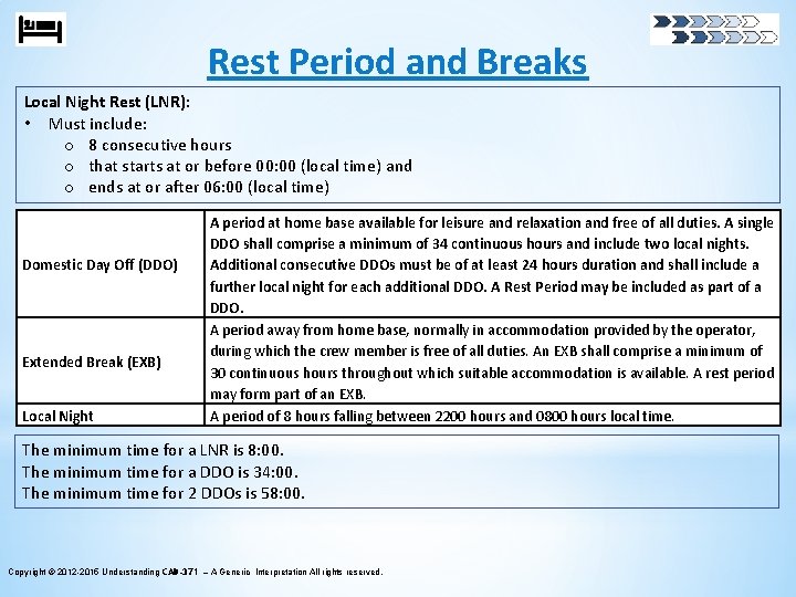 CAD371 A Generic Interpretation Understanding CAD371 Flight and