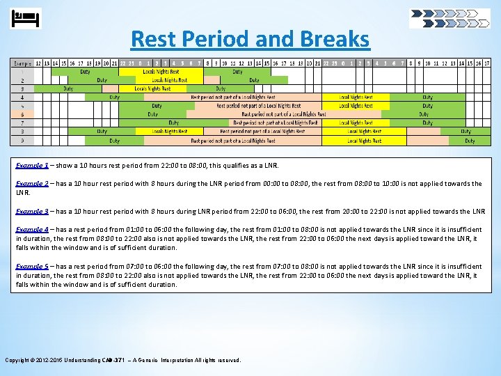 CAD371 A Generic Interpretation Understanding CAD371 Flight and