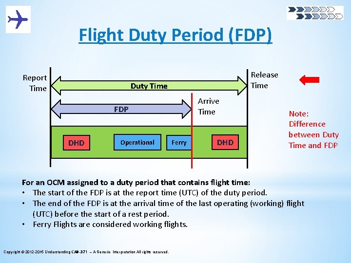 CAD371 A Generic Interpretation Understanding CAD371 Flight and