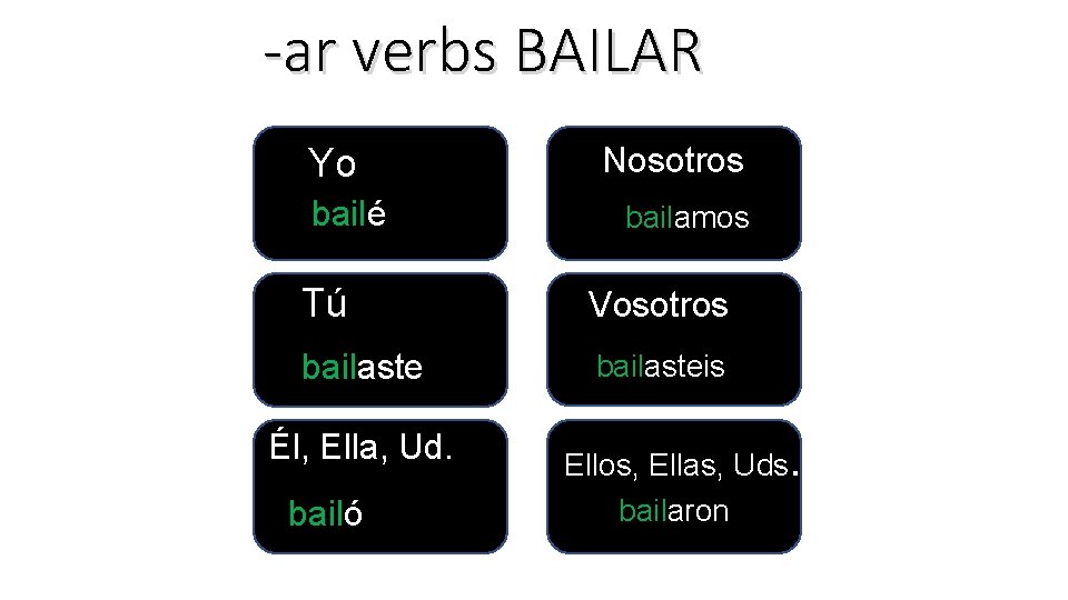 Bell ringers 1115 1116 New Section Hay que