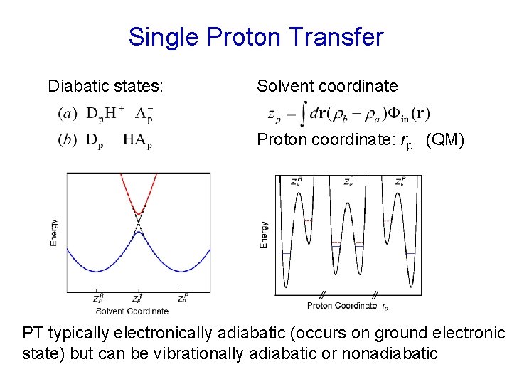Theory of ProtonCoupled Electron Transfer Sharon HammesSchiffer ...