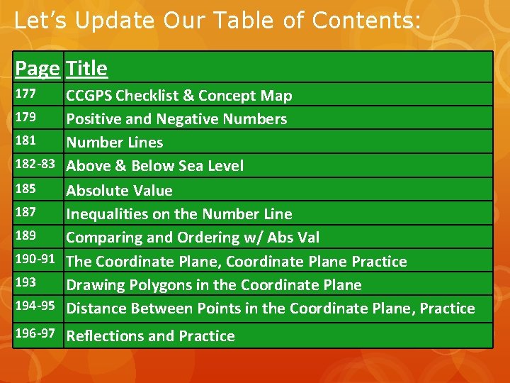 Unit 7 Rational Explorations Numbers and their Opposites