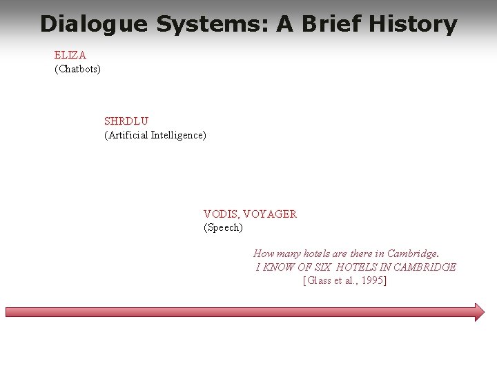 Speech and Language Processing Chapter 24 part 1