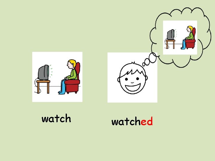 Simple Past Tense Regular Verbs Photographic images from