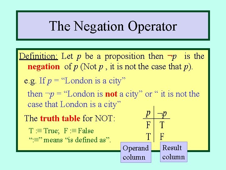 Cs 310 Discrete Mathematics 12202021 1 The Foundations