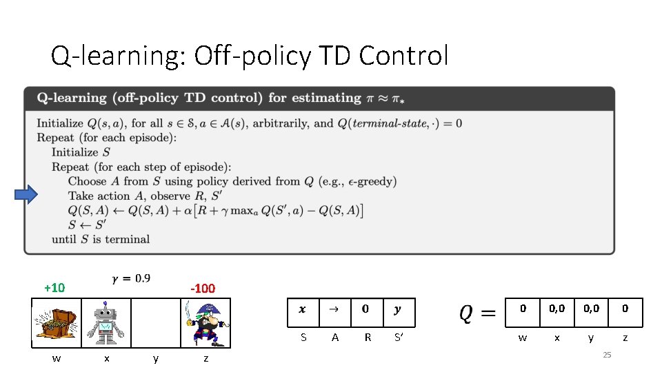 CSCE689 Reinforcement Learning Chapter 6 TemporalDifference Learning ...