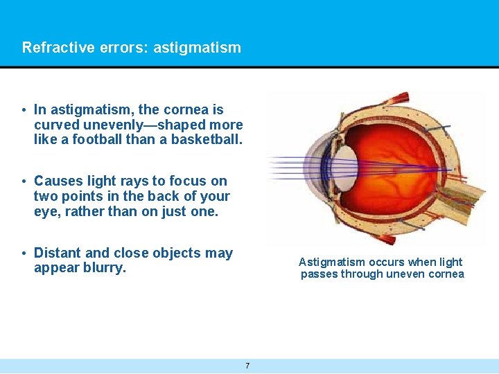How The Eye Works The healthy eye Light
