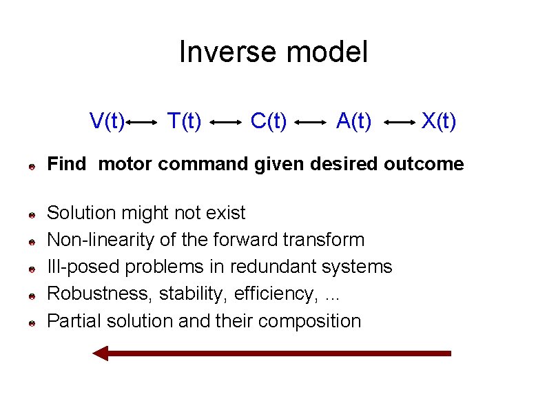 IVR Control Theory OVERVIEW Control problems Kinematics Examples
