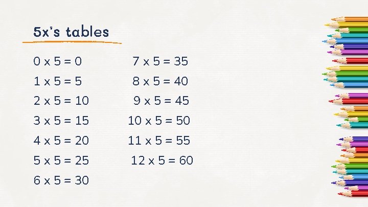 Maths Year 3 Tuesday 8 th December 8
