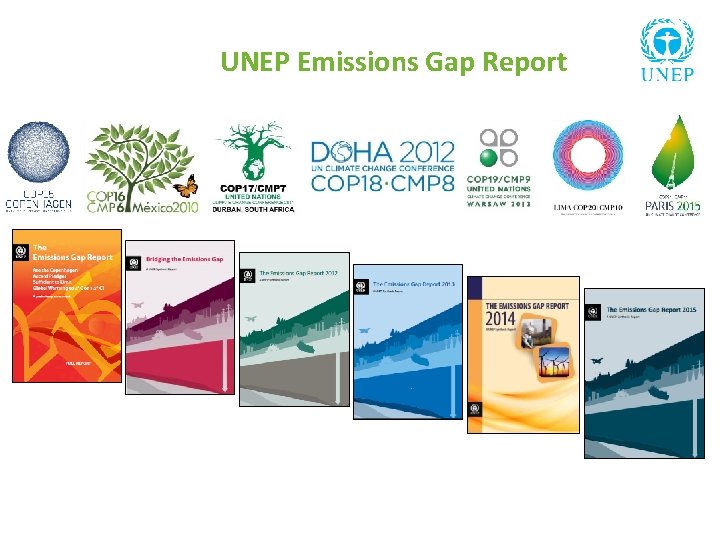 The Emissions Gap Report 2015 What contributions do