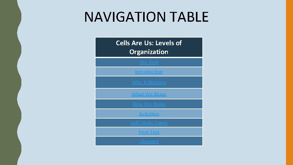 CELLS ARE US LEVELS OF ORGANIZATION NAVIGATION TABLE