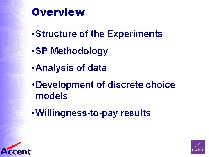 Overview Structure of the Experiments SP Methodology Analysis