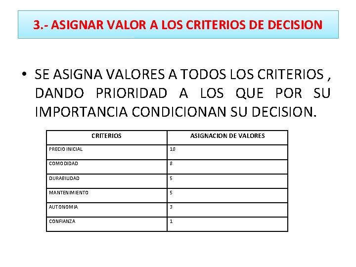 LA TOMA DE DECISIONES CONCEPTO ES UN PROCESO