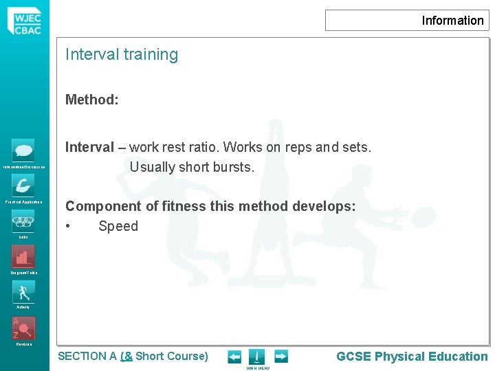 Information Interval training Method InformationDiscussion Practical ...