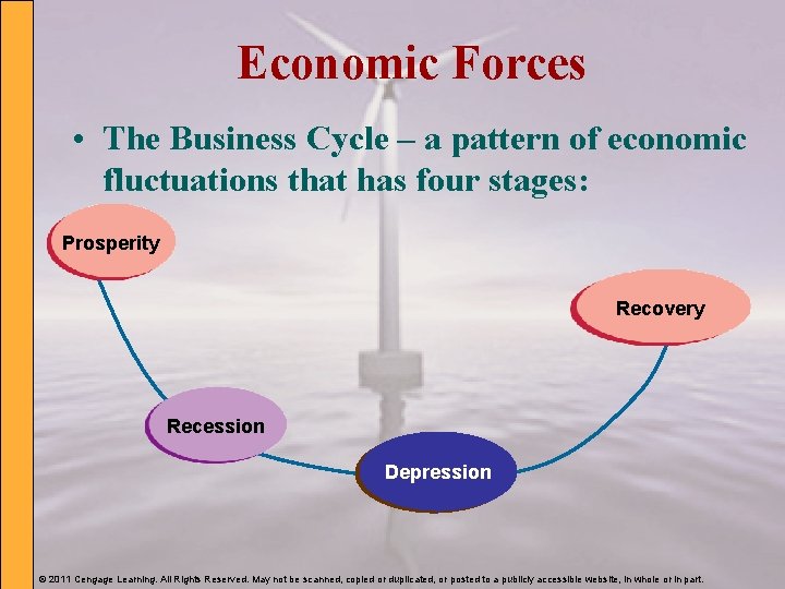 Chapter 3 The Marketing Environment Social Responsibility and