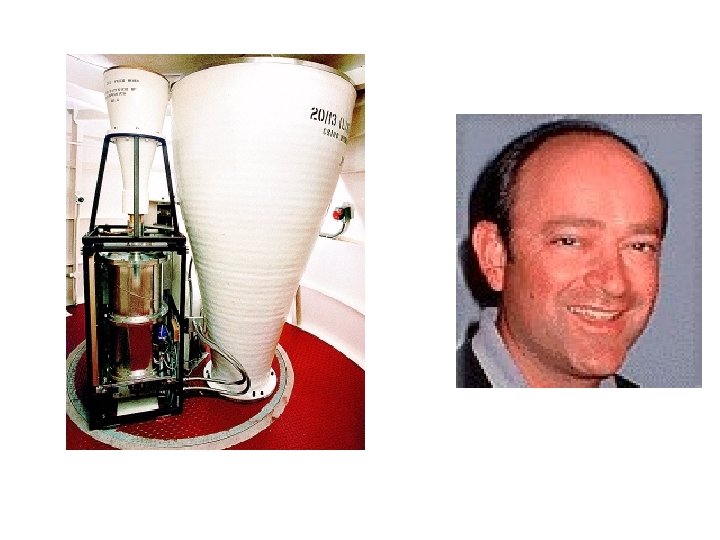 High Frequency Receivers High Frequency Rxs covering What