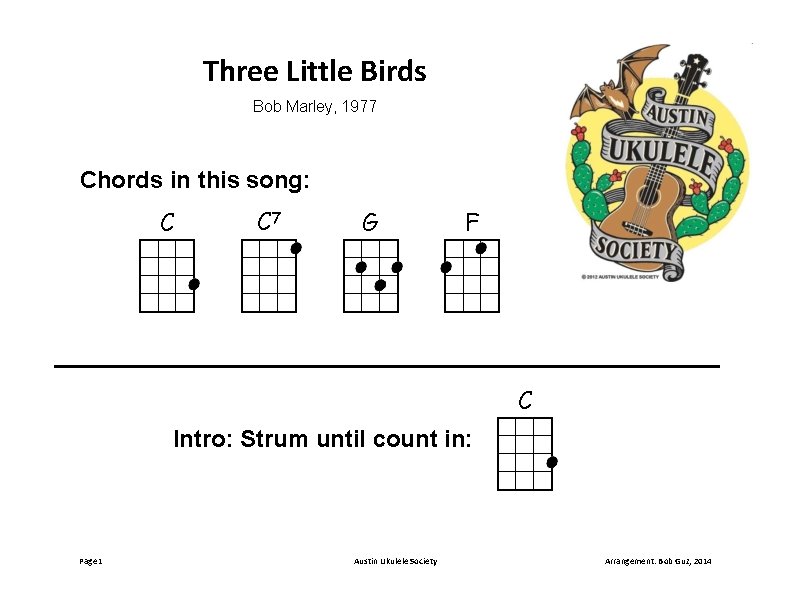 Three Little Birds Bob Marley 1977 Chords in