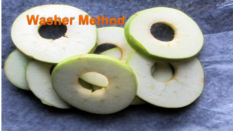 Applications Of The Definite Integral The area between