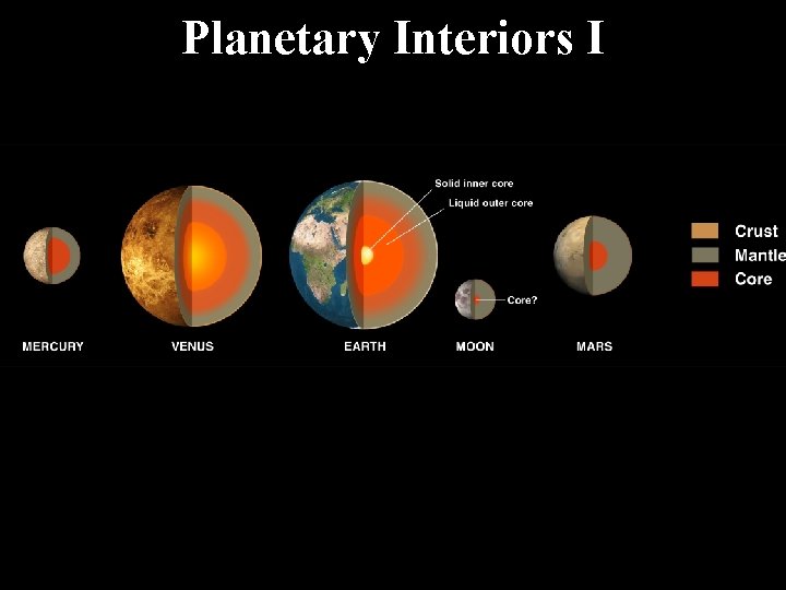 Planetary Interiors I Kola Superdeep Borehole Russia near