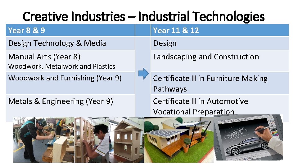 Year 7 8 Subject Selection Tuesday 16 October