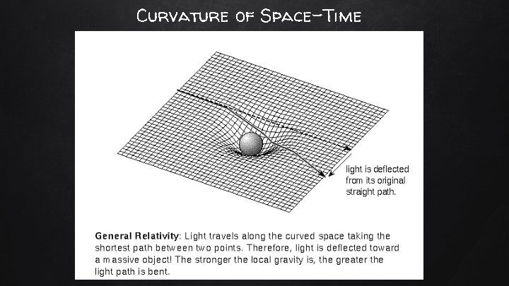 Newtons Law of Universal Gravitation Gravitation Every object