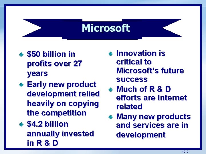 Microsoft c 50 billion in profits over 27