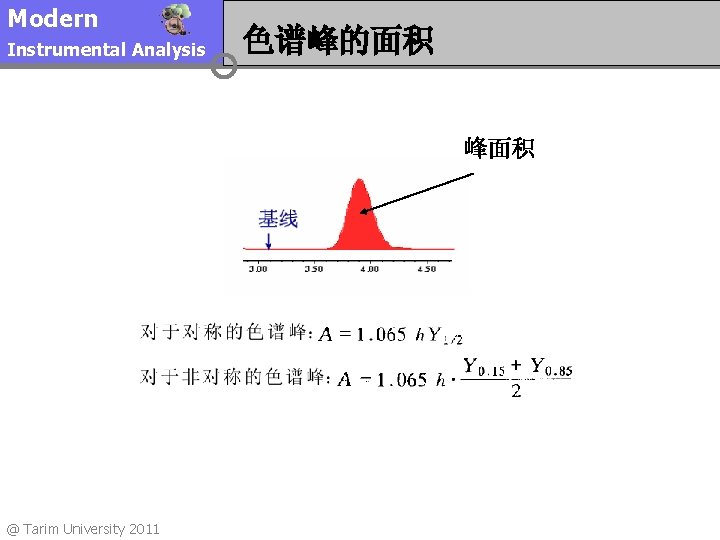 Modern Instrumental Analysis Introduction to Chromatography Tarim ...