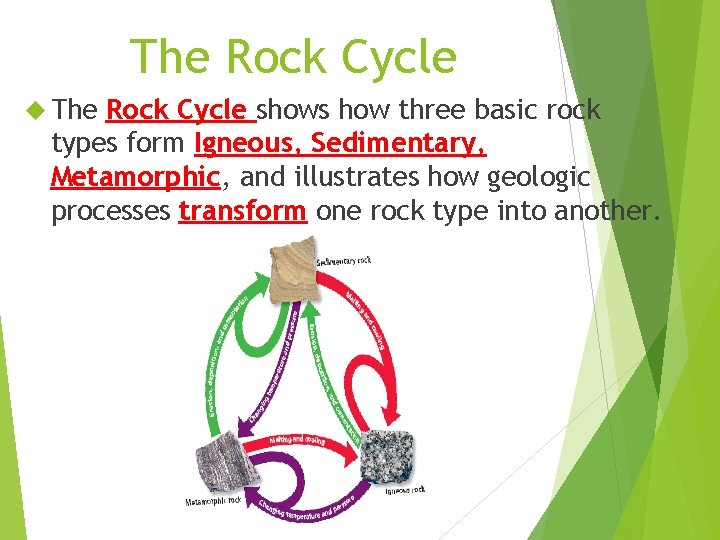 The Rock Cycle The Rock Cycle shows how