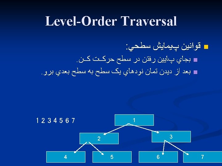 Inorder Iterator Class class Inorder Iterator public Inorder