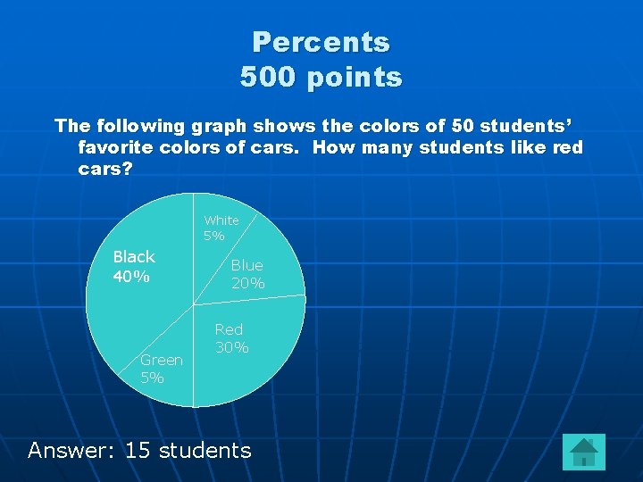 Math Bowl Favorite CAT Percents Way better than