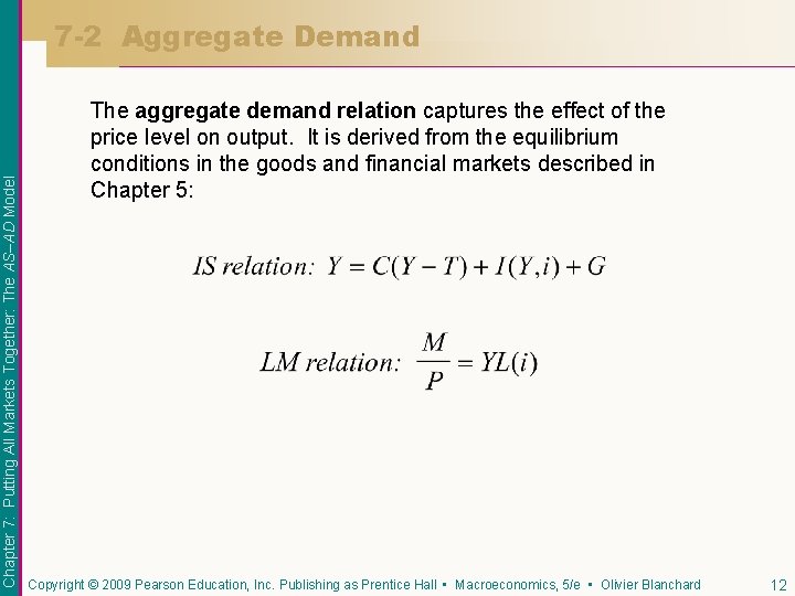 Putting All Markets Together The ASAD Model CHAPTER