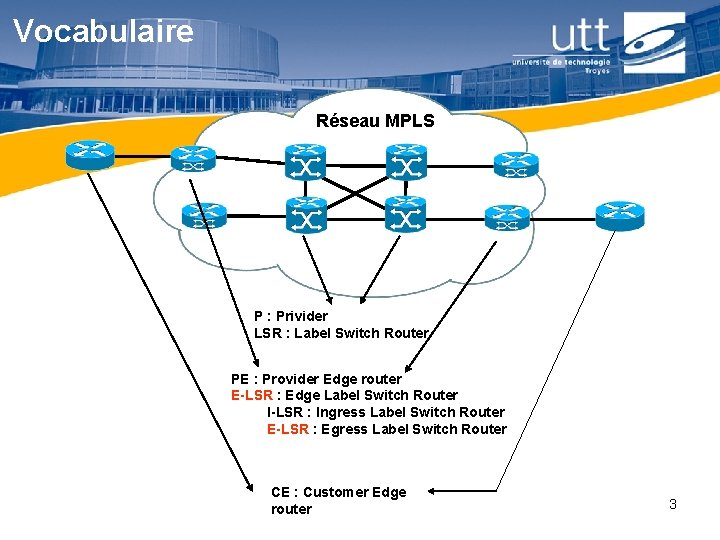 MPLS Multi Layer Switching Protocol Qui lutilise Vocabulaire