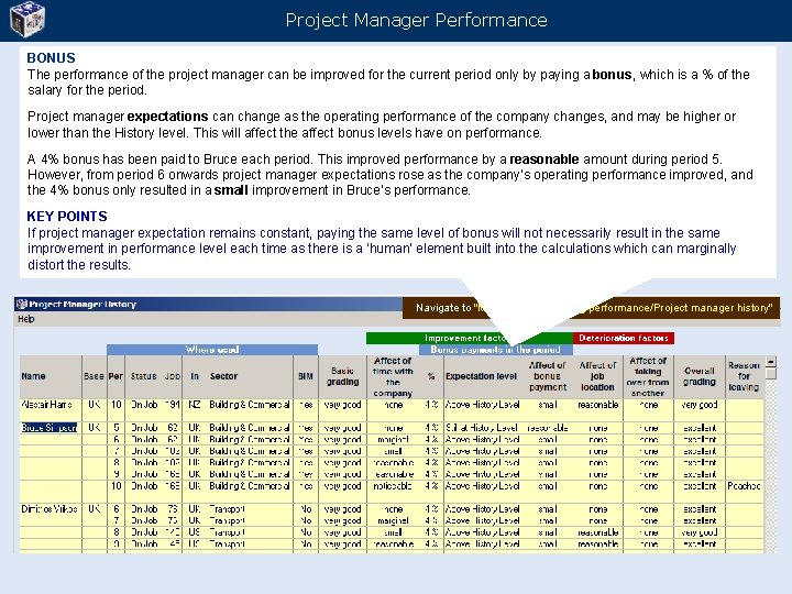 ENGINUITY TUTORIAL Project Manager Performance Copyright Virtual Management