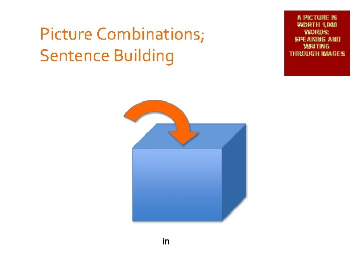 Picture Combinations Sentence Building A PICTURE IS WORTH