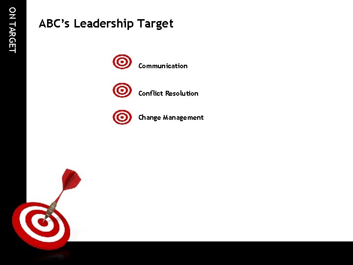 ABCs Leadership Target Summer D Leifer Leading Coaching