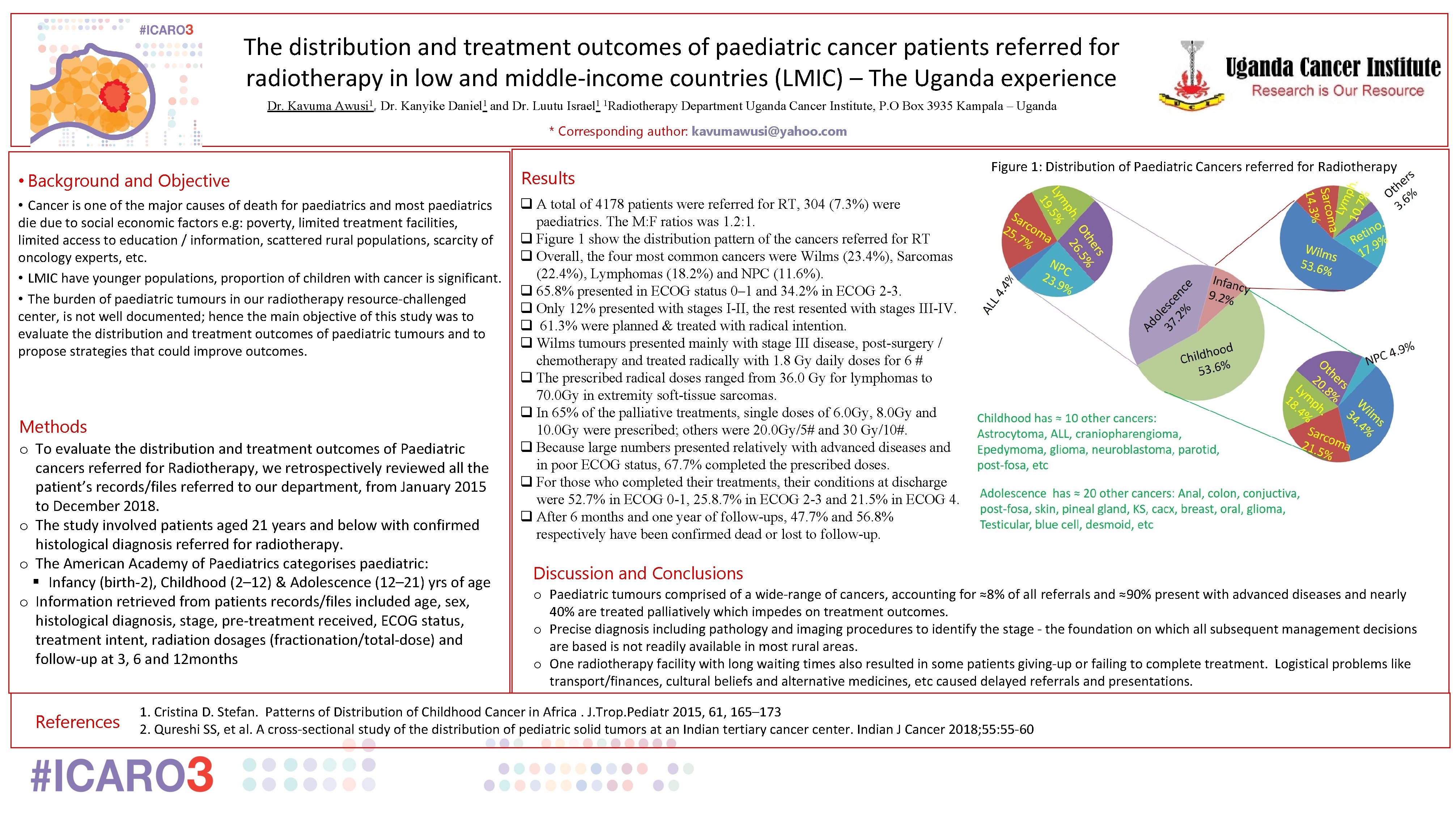 The distribution and treatment outcomes of paediatric cancer