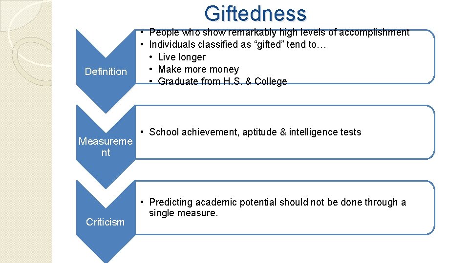 How do cognitive abilities change over time What