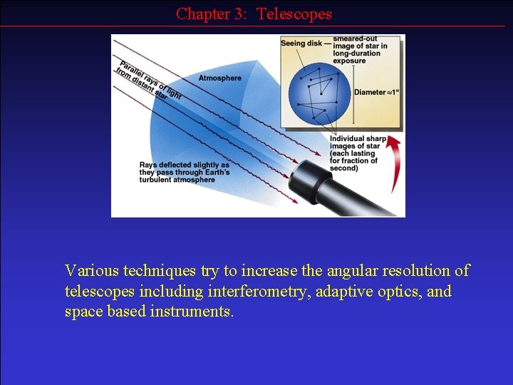 Chapter 3 Telescopes Chapter 3 Telescopes Goals Describe