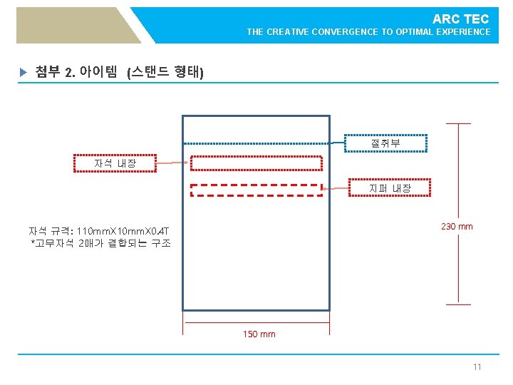 ARC TEC THE CREATIVE CONVERGENCE TO OPTIMAL EXPERIENCE