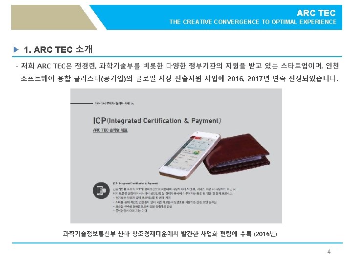 ARC TEC THE CREATIVE CONVERGENCE TO OPTIMAL EXPERIENCE