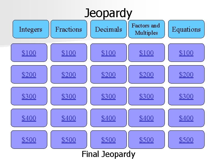 Jeopardy Integers Fractions Decimals Factors and Multiples 100