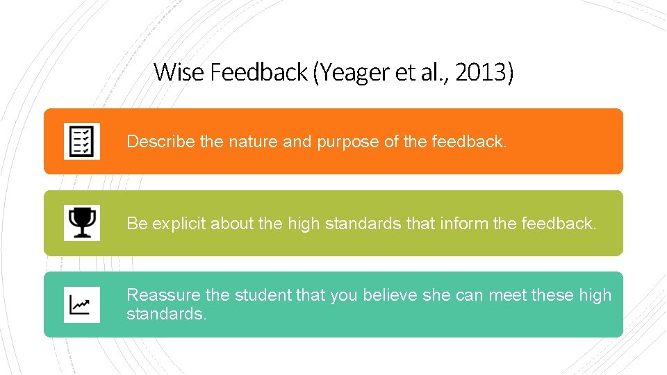 15 Minute Learning Forum February 2020 VESPA Effort