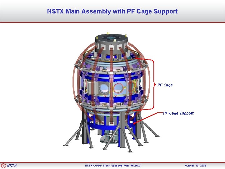 NSTX Supported by Coils Support Structures College WM