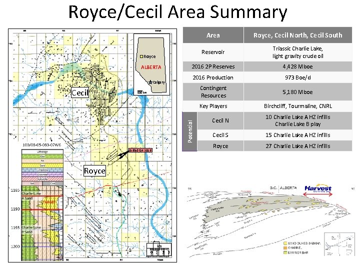 RoyceCecil Area Summary Area Royce Cecil North Cecil
