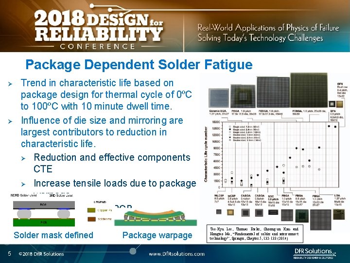System Level Effects on Solder Joint reliability Maxim