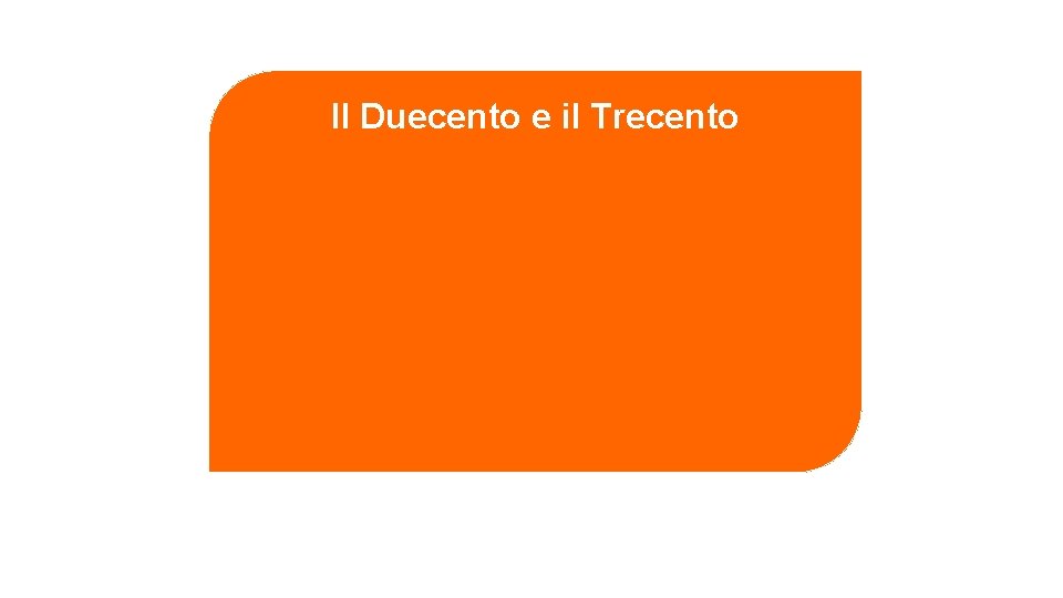 Il Duecento e il Trecento LE ORIGINI DELLA