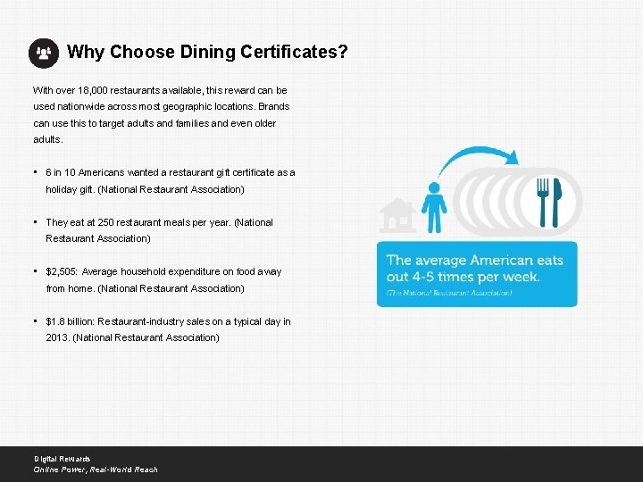 Dining Certificates Set the table of a great